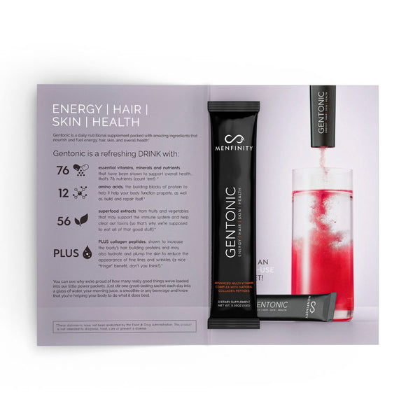 Sample of Menfinity Gentonic – GOFINITY